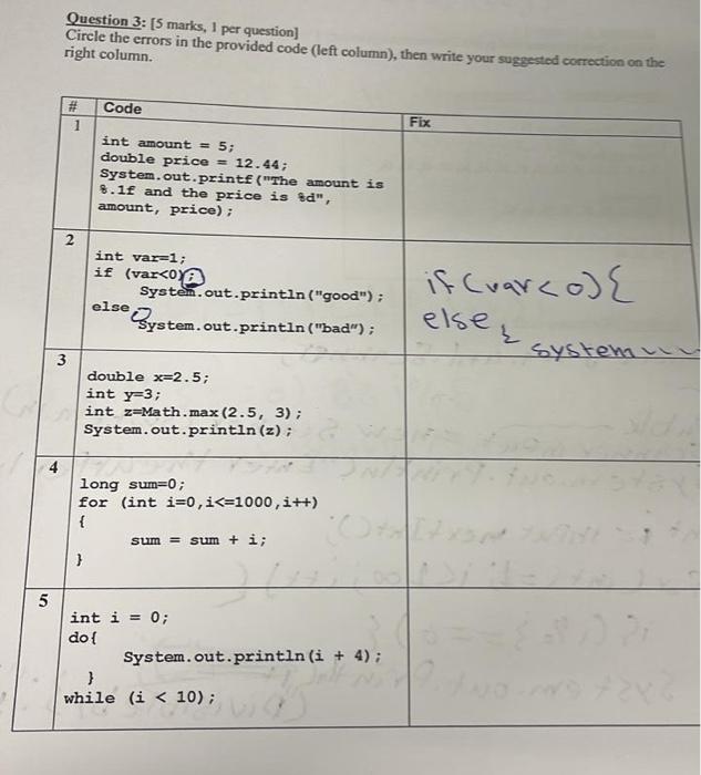 Solved Question 3: [5 marks, I per question] Circle the | Chegg.com