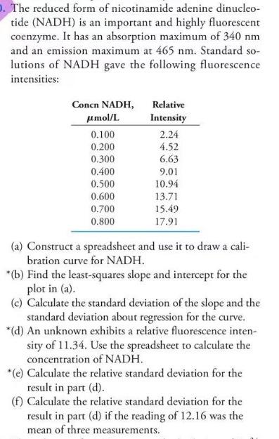 The reduced form of nicotinamide adenine dinucleotide | Chegg.com