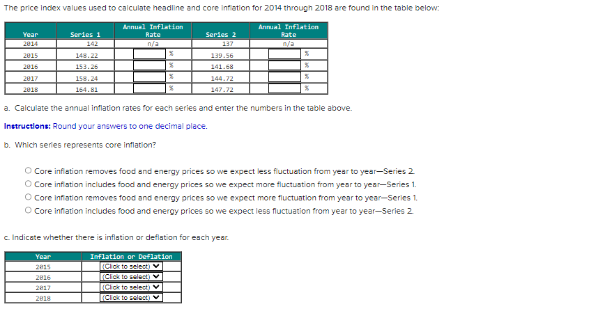 Solved The price index values used to calculate headline and | Chegg.com