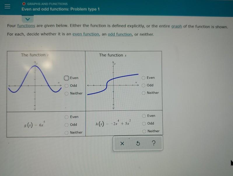 Solved = O GRAPHS AND FUNCTIONS Even and odd functions: | Chegg.com