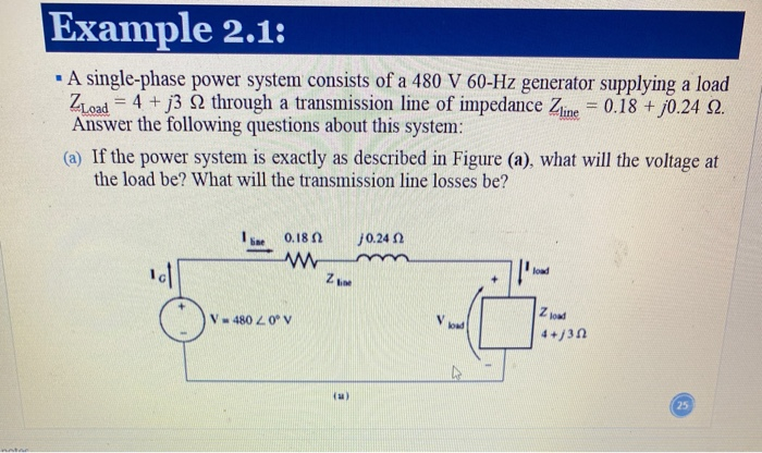 Solved Example 2.1: • A single-phase power system consists | Chegg.com