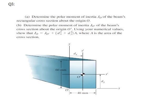 Solved Q3:(a) ﻿Determine the polar moment of inertia IO ﻿of | Chegg.com
