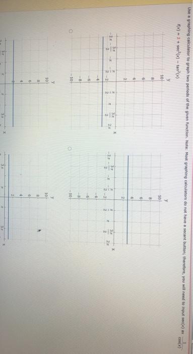 Solved Use graphing calculator to graph two periods of the | Chegg.com