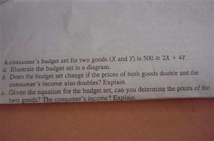 Solved A consumer's budget set for two goods and (X and Y) | Chegg.com