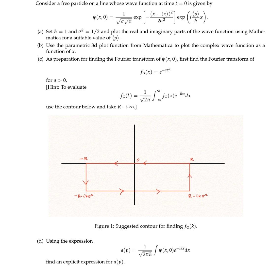 Solved Consider a free particle on a line whose wave | Chegg.com