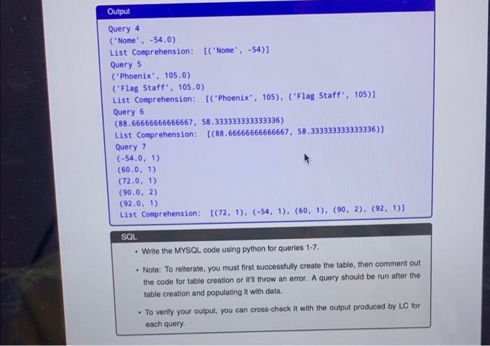 Solved In class we were introduced to SQL and the relational | Chegg.com