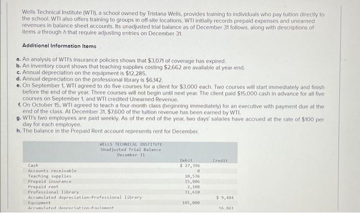 Solved Wells Technical Institute (WTi), a school owned by | Chegg.com