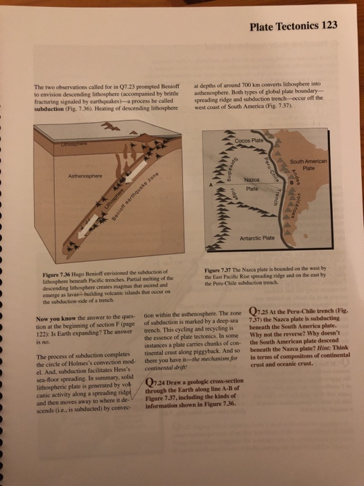 Solved Plate Tectonics 123 The two observations called for | Chegg.com