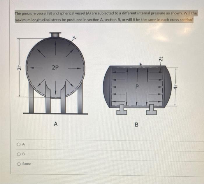 Solved The pressure vessel (B) and spherical vessel (A) are | Chegg.com