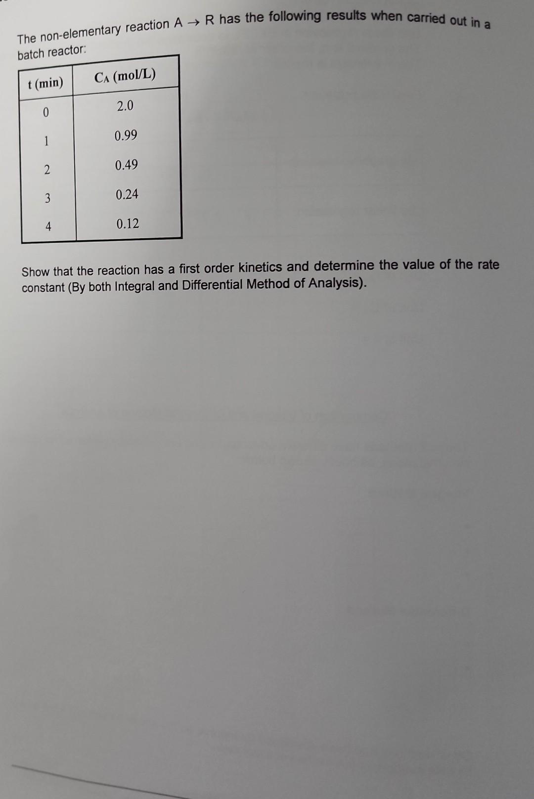 Solved The non-elementary reaction A→R has the following | Chegg.com