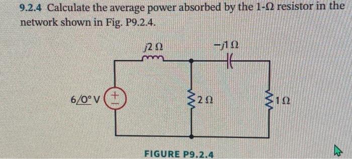 9.2.4 Calculate the average power absorbed by the 1−Ω | Chegg.com