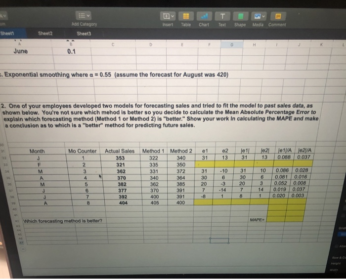 Solved B125% zoom T Text Add Category Insert Table Chart | Chegg.com