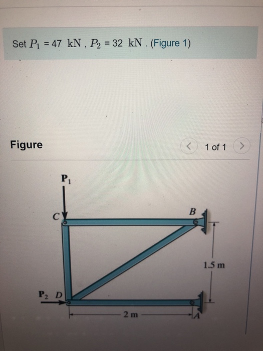 Solved Set Pi = 47 kN , P2 = 32 kN. (Figure 1) Figure