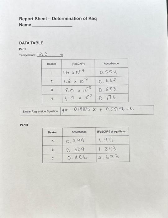 Solved DATA TABLE Part I Temperature: 21,0C Part | Chegg.com