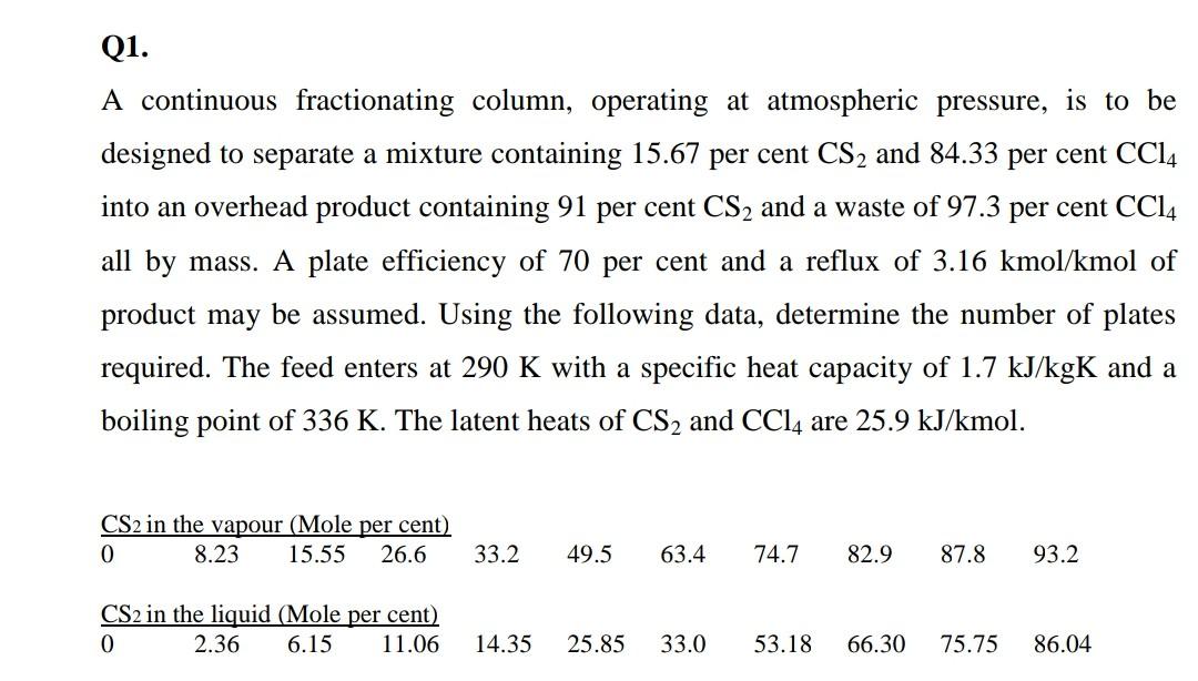 Solved Q1. A continuous fractionating column, operating at | Chegg.com