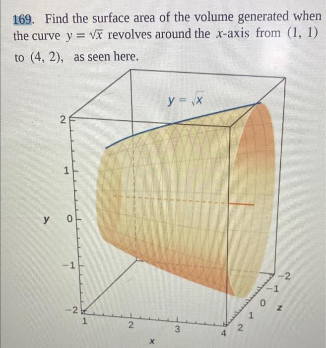 Solved 169. Find the surface area of the volume generated | Chegg.com