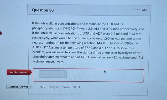 If the intracellular concentrations of a metabolite | Chegg.com
