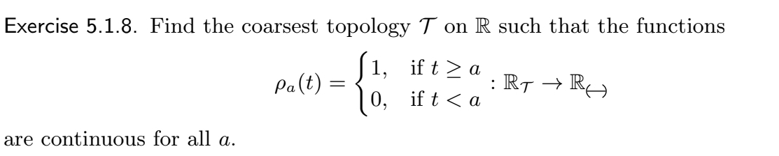 Solved Exercise 5.1.8. ﻿Find the coarsest topology T ﻿on R | Chegg.com