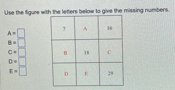 Solved A magic square is a square array of numbers arranged | Chegg.com
