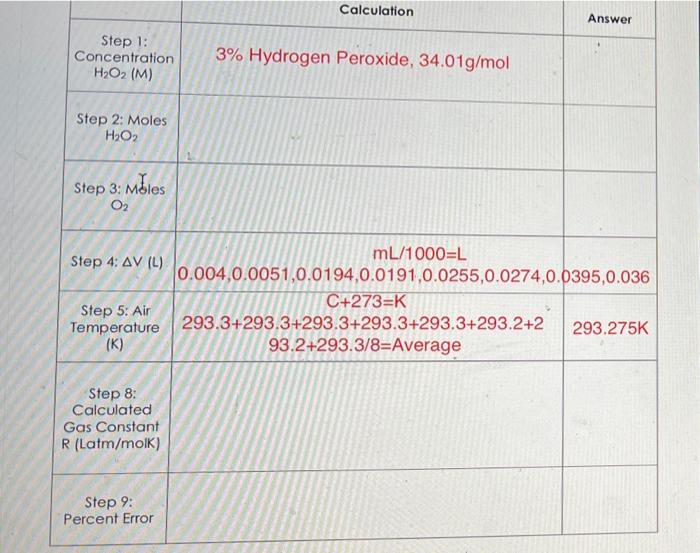 Solved Activity 1 Data Table 1 Trial 1 Trial 2 Trial 3 Trial | Chegg.com