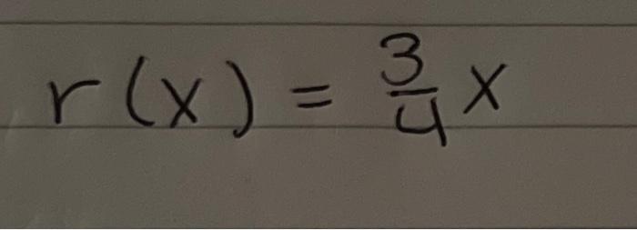 Solved Find the inverse function using diagrams similar to | Chegg.com