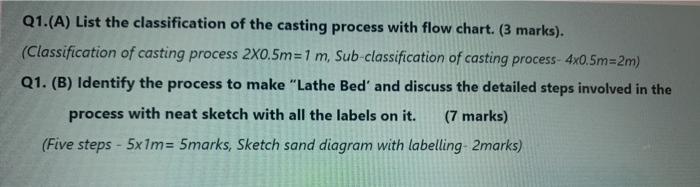Solved Q1.(A) List the classification of the casting process | Chegg.com