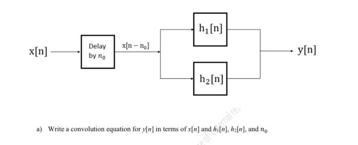 Solved a) Write a convolution equation for y[n] in terms of | Chegg.com