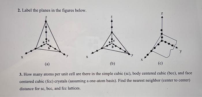 Solved 2. Label the planes in the figures below. (a) 3. How | Chegg.com