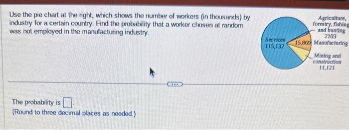 Solved Use the pie chart at the right, which shows the | Chegg.com