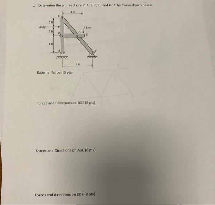 Solved 1. Determine the pin reactions at A, B, C, D, and F | Chegg.com