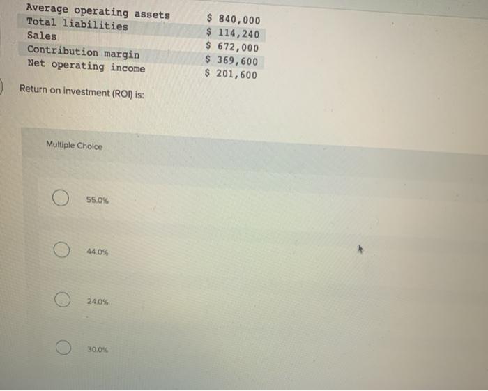 Solved Average operating assets Total liabilities Sales | Chegg.com