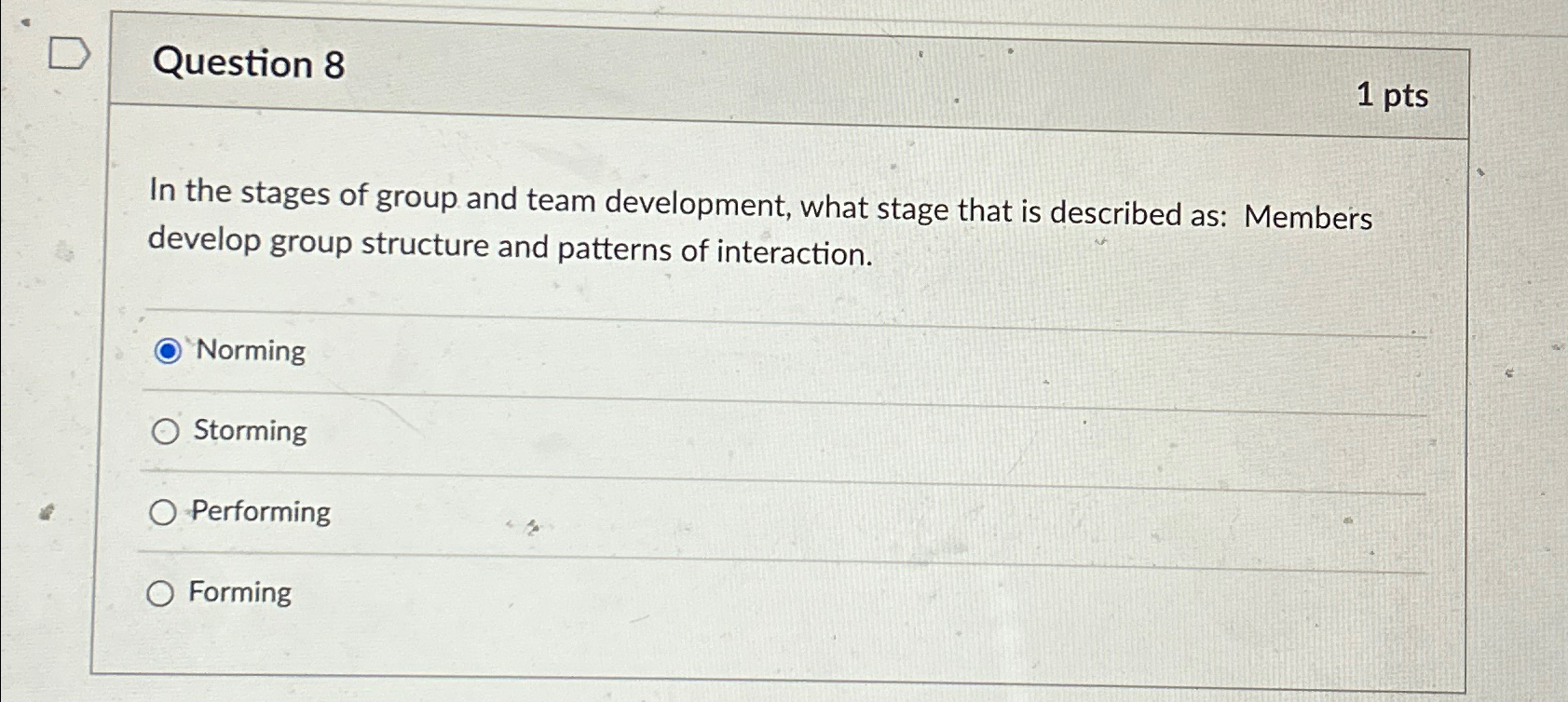 Solved Question 81ptsIn the stages of group and team | Chegg.com