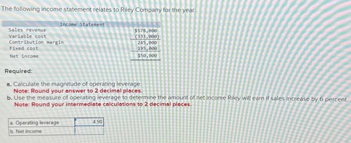 The following income statement relates to Riley | Chegg.com