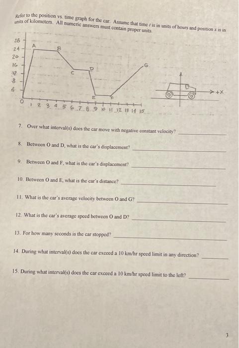 Solved 1. The graphs below show position vs. time for boats | Chegg.com