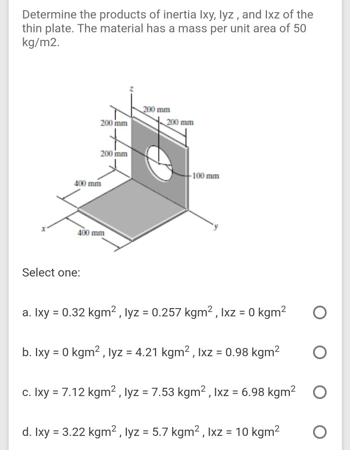 Solved Determine the products of inertia Ixy, lyz, and Ixz | Chegg.com
