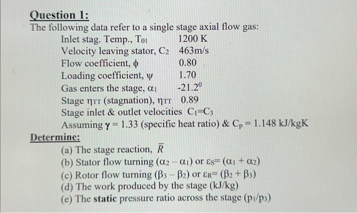 Solved Question 1: The following data refer to a single | Chegg.com