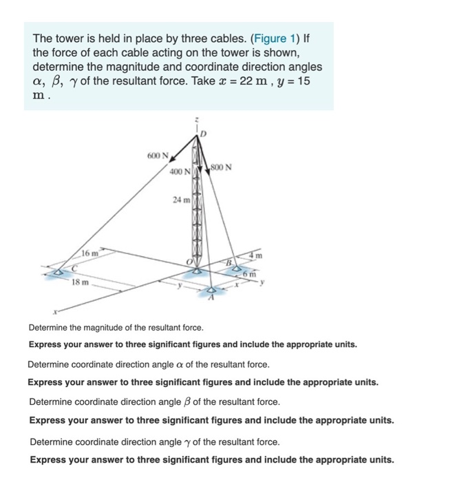 Solved The tower is held in place by three cables. (Figure | Chegg.com