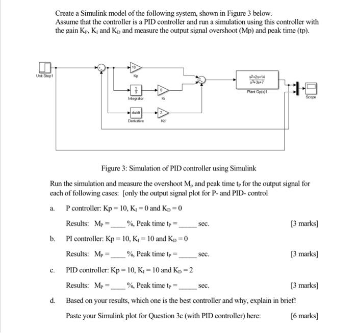 Solved P− controller gc(s)=k plant | Chegg.com