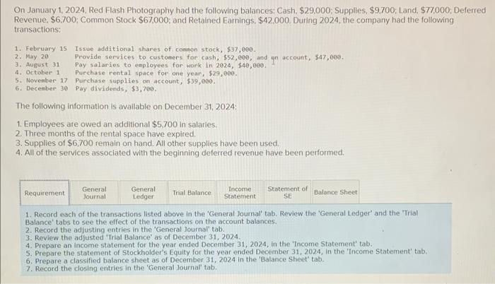 Solved On January 1,2024 . Red Flash Photography had the | Chegg.com