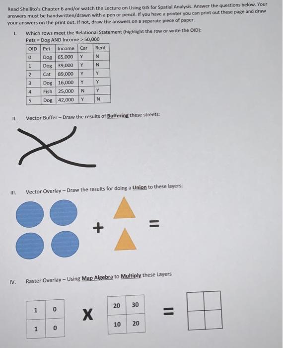 Solved Read Shellito's Chapter 6 and/or watch the lecture on | Chegg.com
