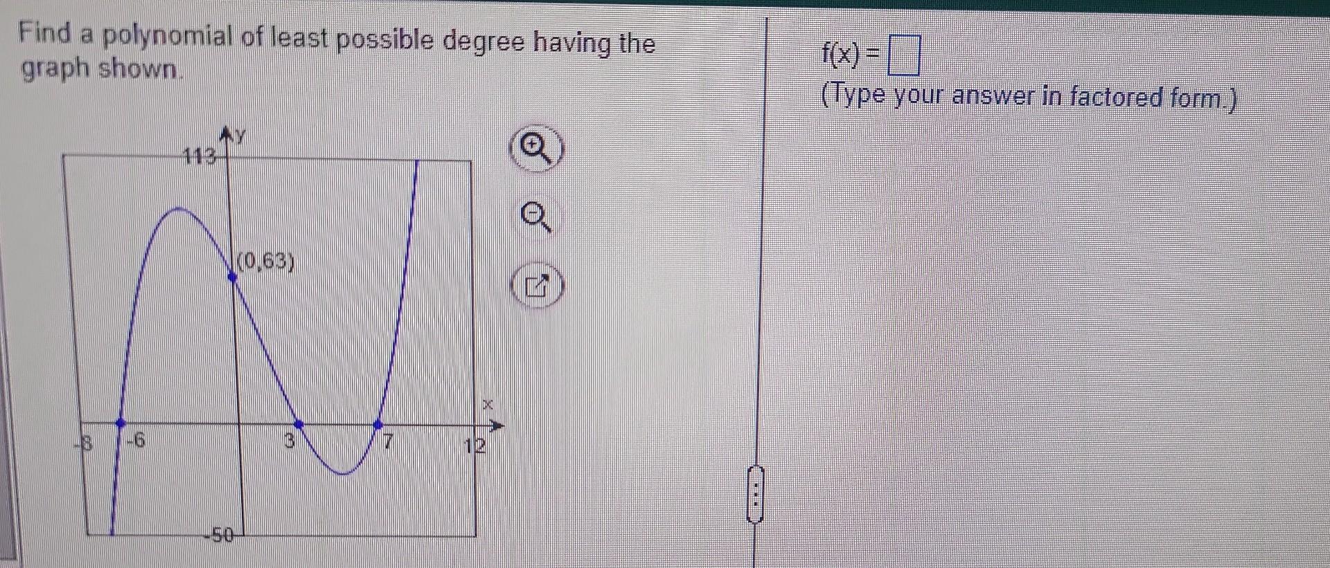 Solved Find a polynomial of least possible degree having the | Chegg.com