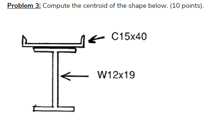 Solved Problem 3: Compute the centroid of the shape below. | Chegg.com Solved Problem 3: Compute the centroid of the shape below. | Chegg.com
