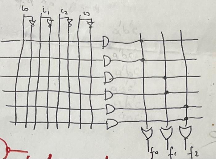 Solved Design the simplest circuit that has three inputs, a, | Chegg.com