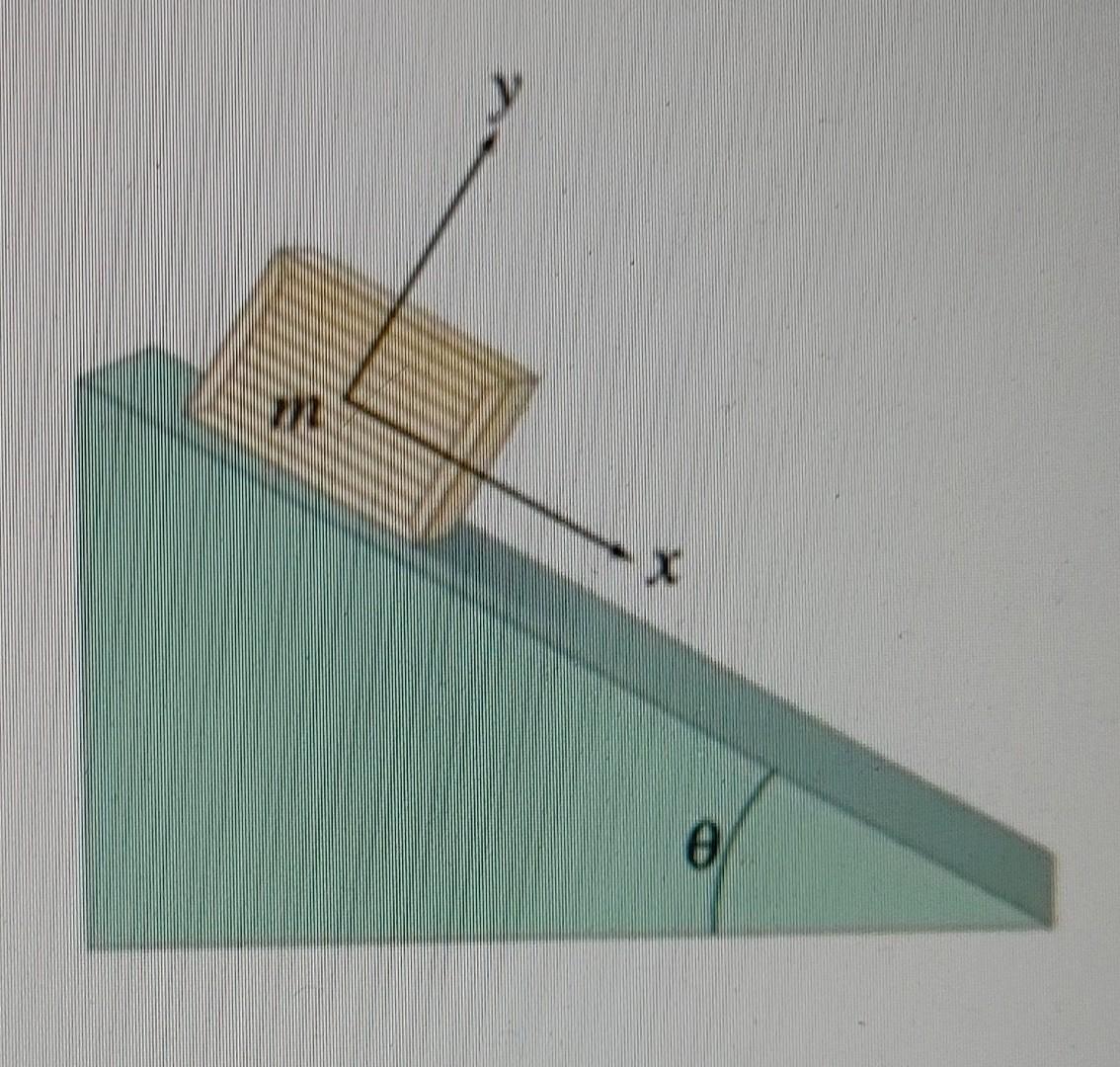 Solved 2.- A box is on an inclined plane, whose angle of | Chegg.com