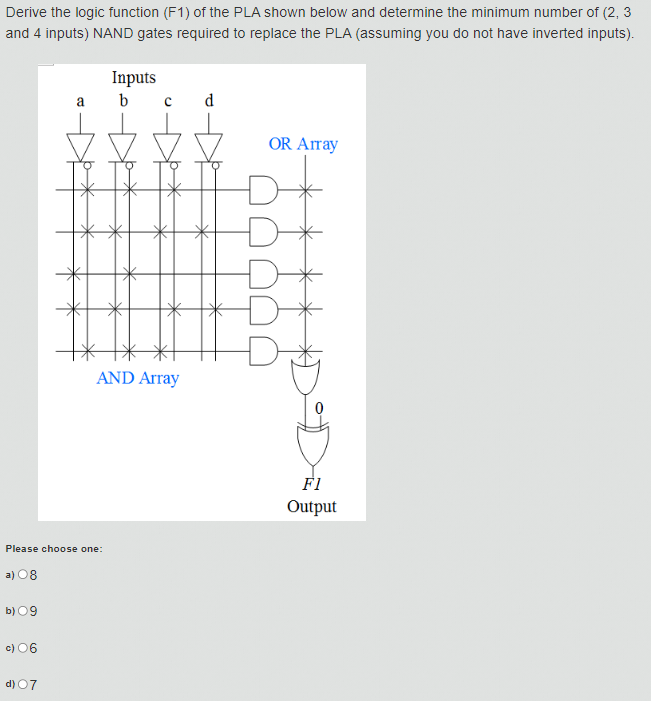 Solved Derive the logic function ( F1 ) ﻿of the PLA shown | Chegg.com