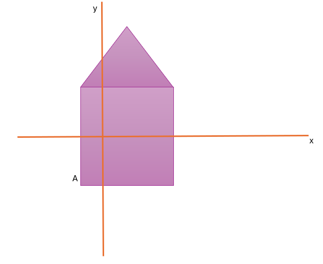 Locate the centroid of the above shape (x,y). ﻿The | Chegg.com