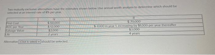 Solved Two mutually exclusive alternatives have the | Chegg.com