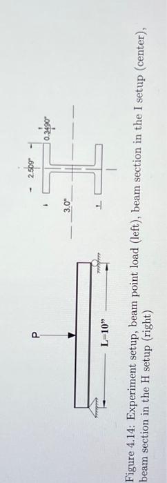 Solved What are the sources of the experimental error | Chegg.com
