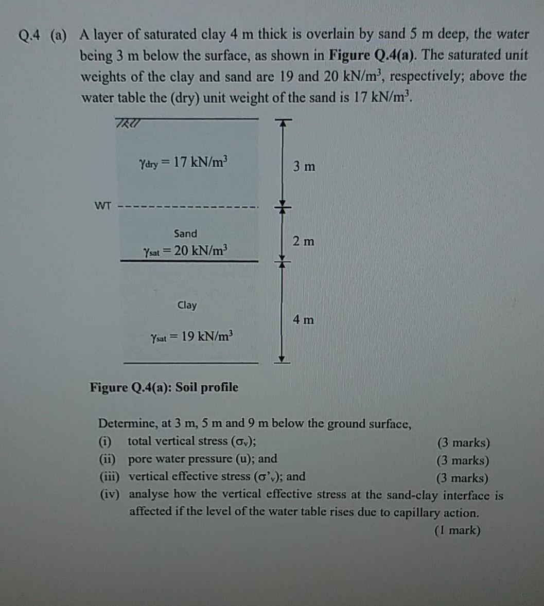 Solved Q.4 (a) A layer of saturated clay 4 m thick is | Chegg.com