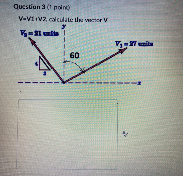 Solved Question 3 (1 point) V=V1+V2, calculate the vector V | Chegg.com